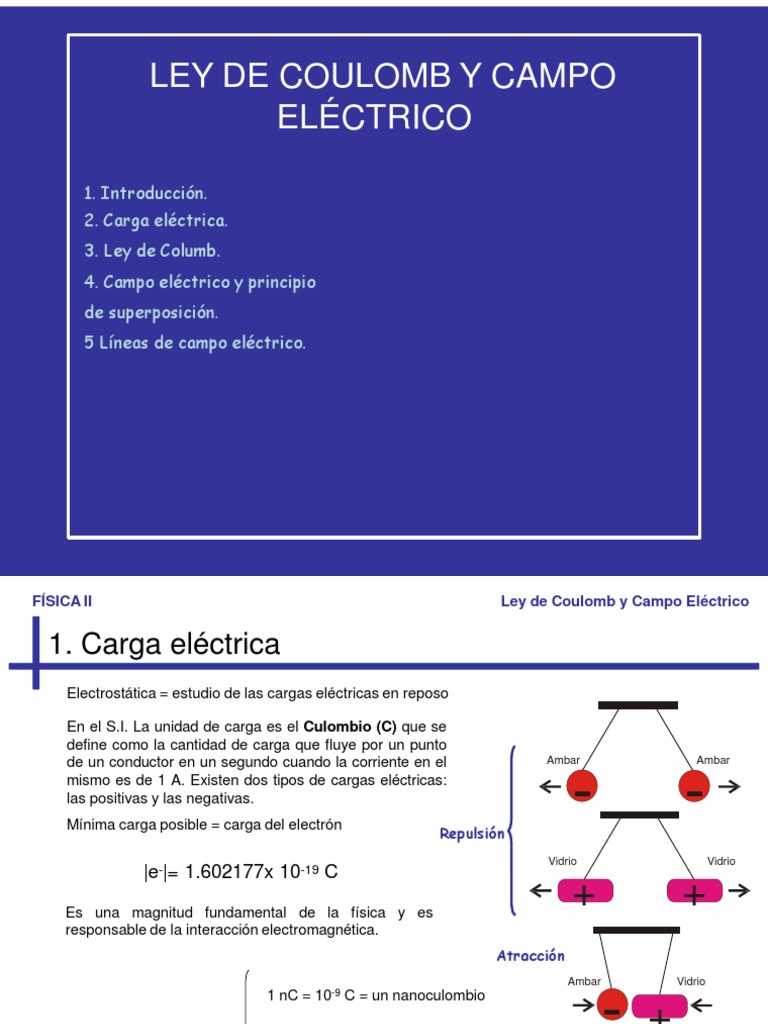 Unidad 1 Ley Coulomb Campo Electrico | PDF | Carga eléctrica | Campo ...