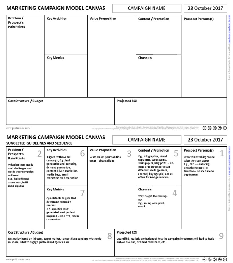 MKTG Campaign Model Canvas-TemplateGuidelines | PDF | Marketing ...