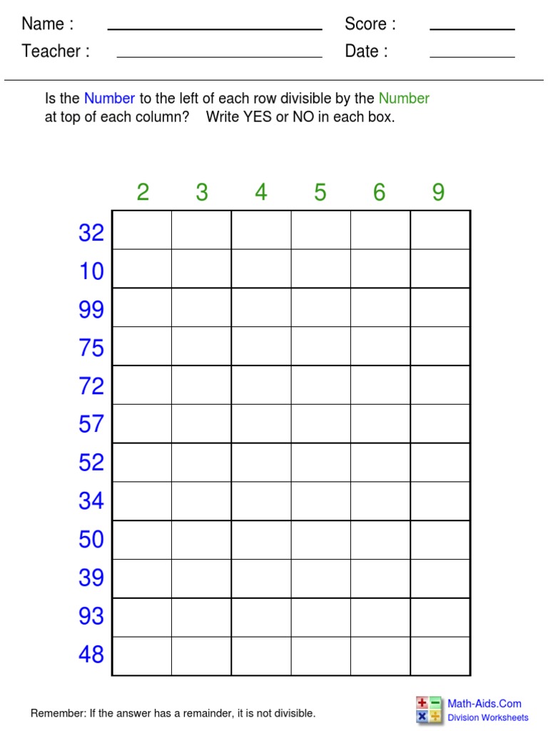 Divisibility | PDF | Numbers | Discrete Mathematics
