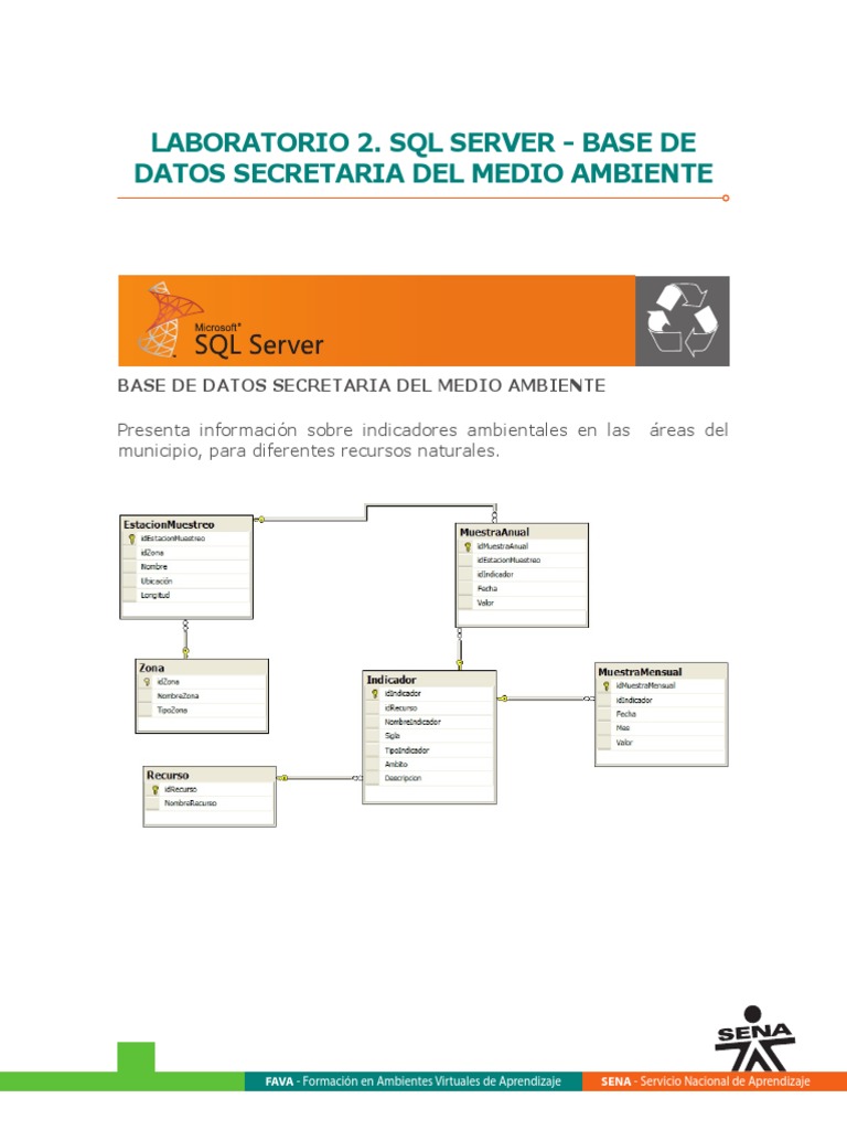 SQL Ambiente | PDF | Postgre Sql | SQL SQL Ambiente | PDF | Postgre Sql | SQL