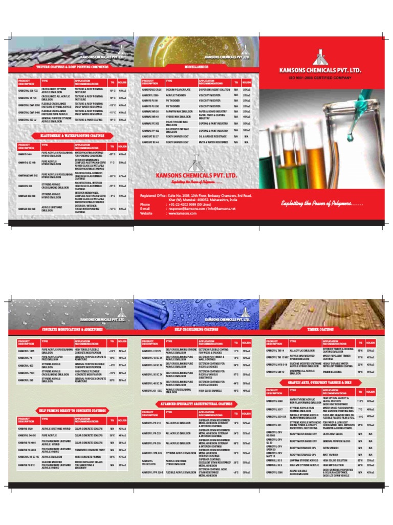 Kamsons Texture Coatings Overview | PDF | Acrylic Paint | Wax