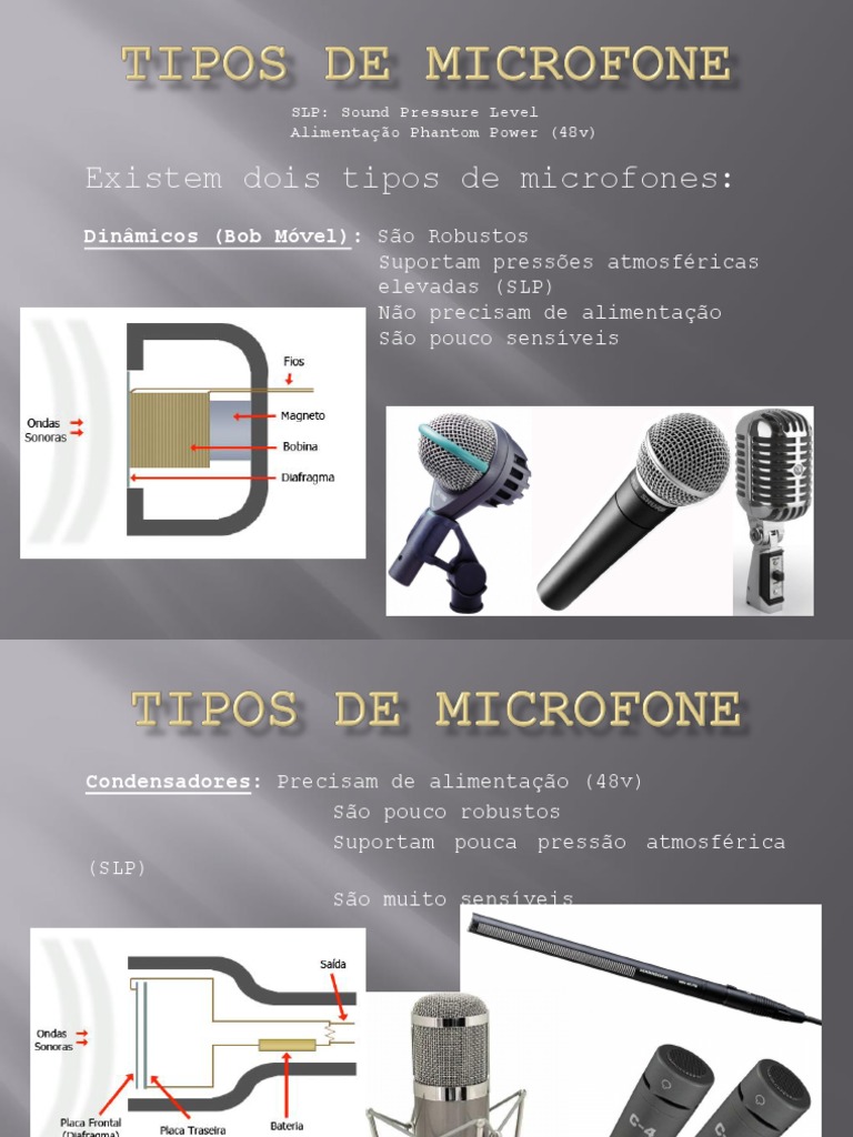 Os principais tipos de microfones, suas características e aplicações ...