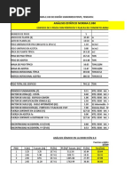 EXCEL (Fuerzas Sísmicas.) | PDF