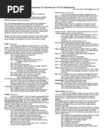 Ashamnu Prayer | PDF | Yom Kippur | Jews And Judaism