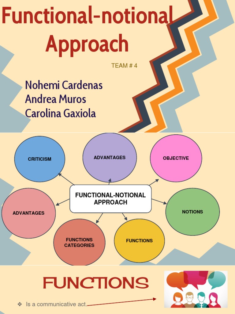 Notional Approach | PDF