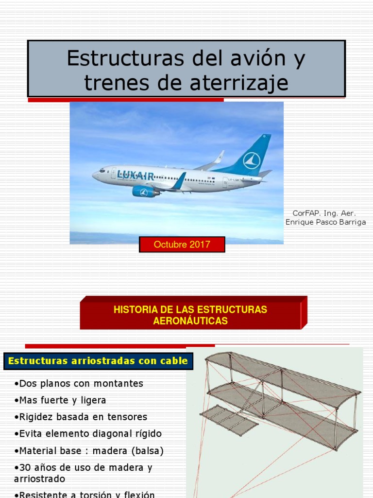 6a-Estructuras Del Avion | PDF | Avión | Ala