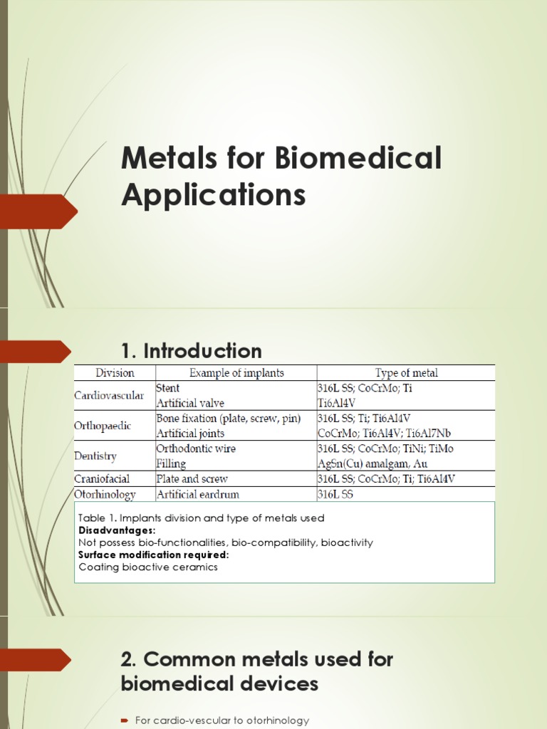 Metals For Biomedical Applications | PDF | Wear | Corrosion