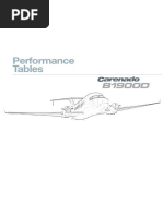 Beechcraft b1900d Performance | PDF | Takeoff | Flap (Aeronautics)