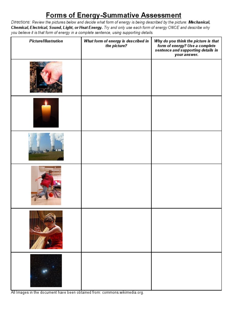 Forms of EnergySummative Assessment | PDF