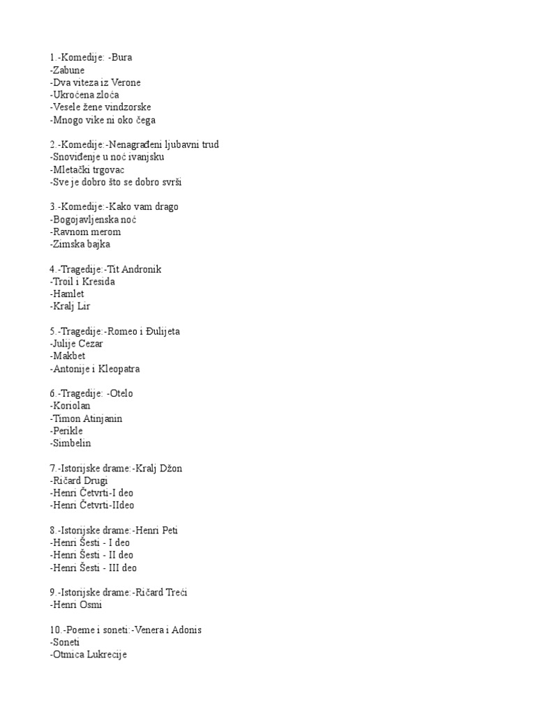 Sekspir, Lista Dela | PDF