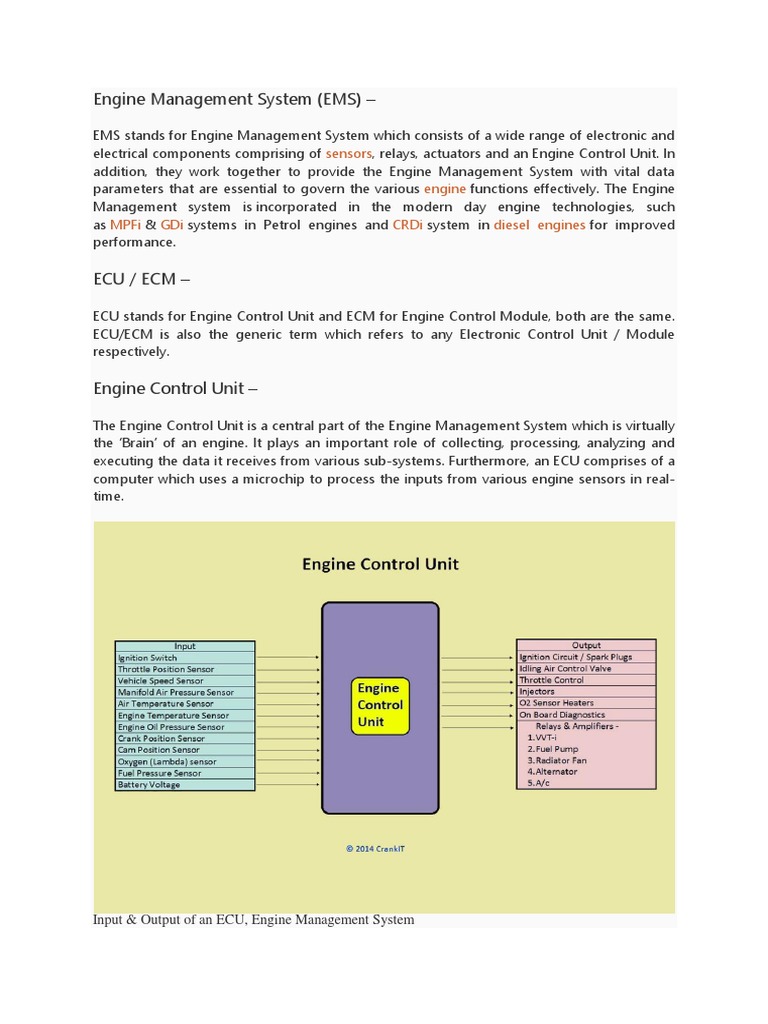 Understanding the Vital Role of the Engine Control Unit in Modern ...