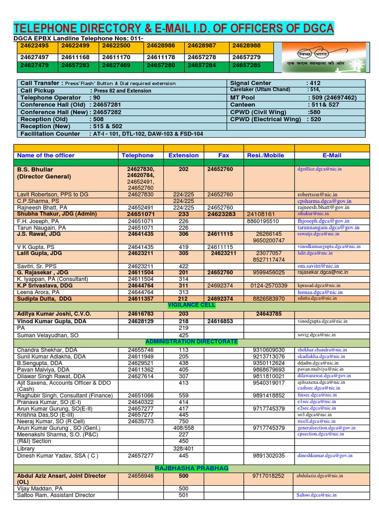 DGCA Directory | PDF | Sikhism