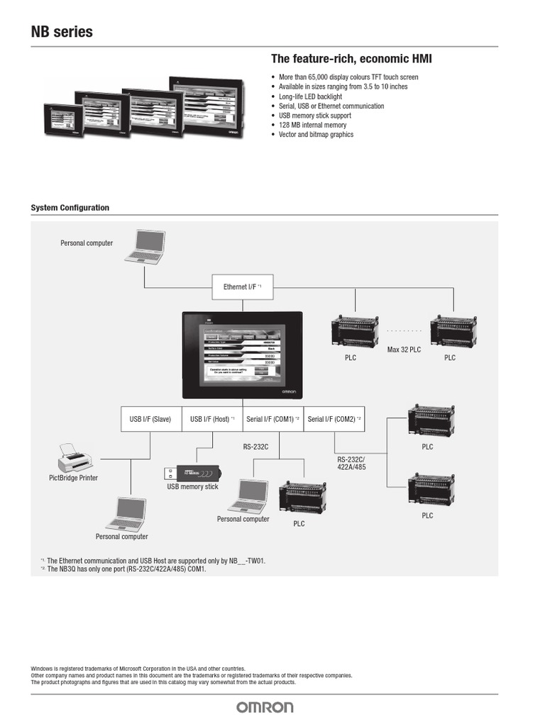 v412 Nb-Series Hmi Datasheet en | PDF | Usb | Backlight