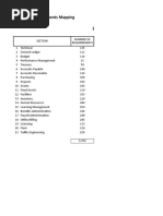 Sample BRD Document | PDF | Use Case | Authentication