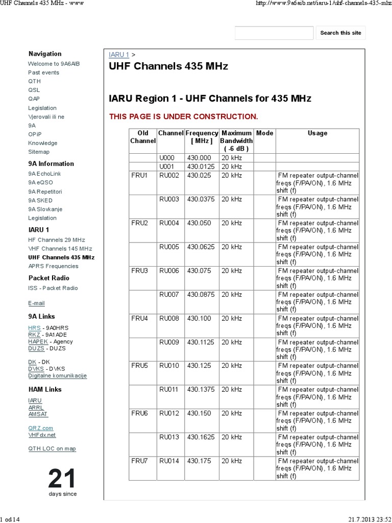 UHF Channels 435 MHZ - WWW | PDF | Frequency Modulation | Ultra High ...