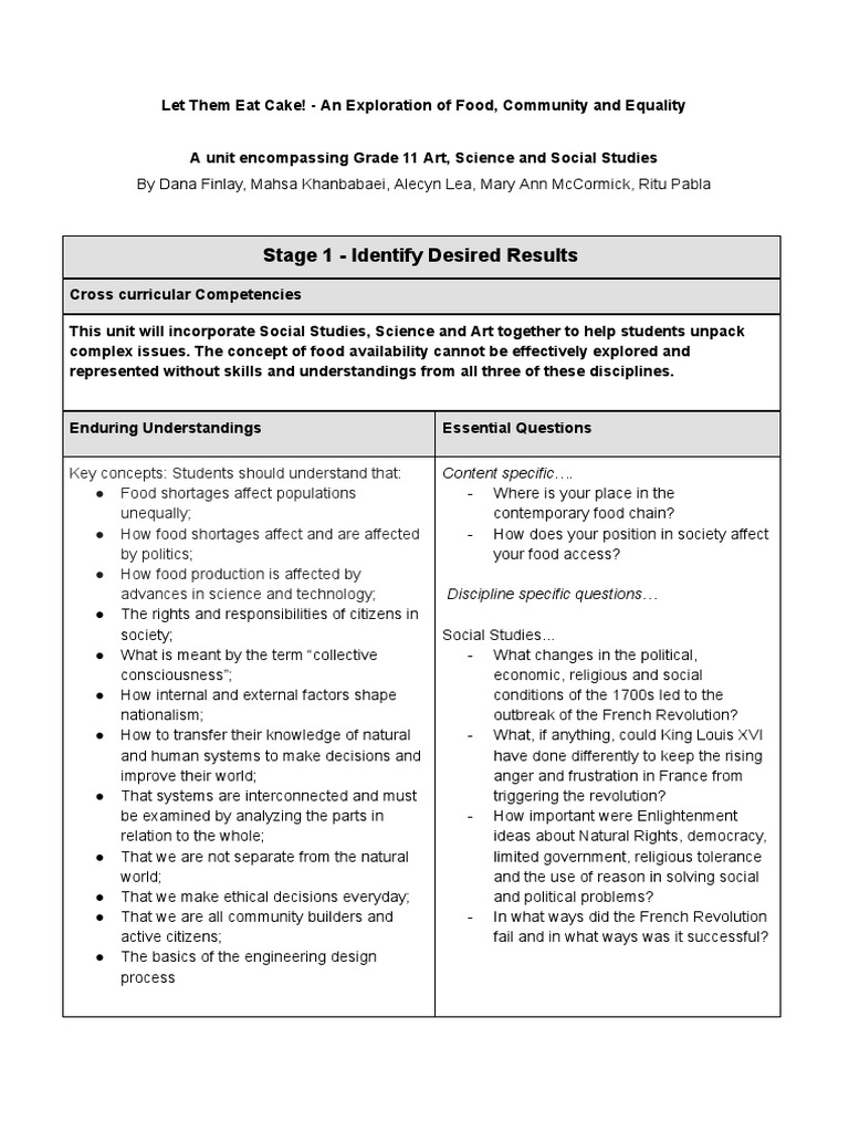 Understanding by Design Unit Template | PDF | Nationalism | Identity ...