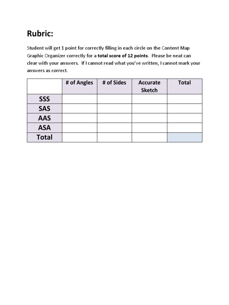 Rubric For Graphic Organizer Exercise | PDF