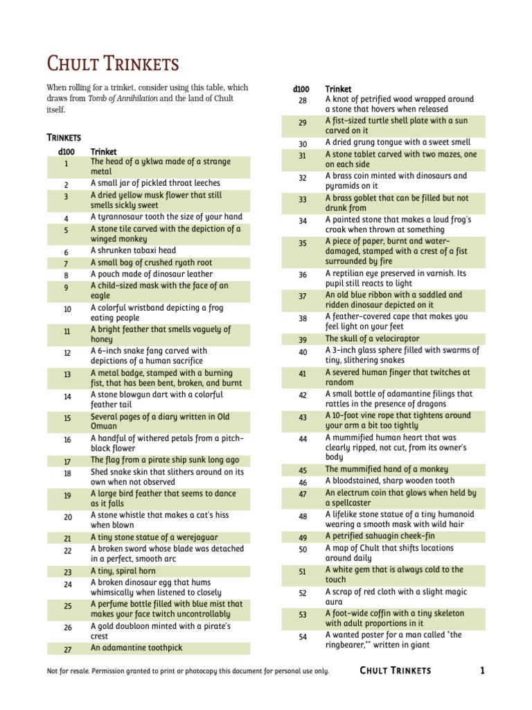 Chult Trinkets | PDF | Leisure | Nature