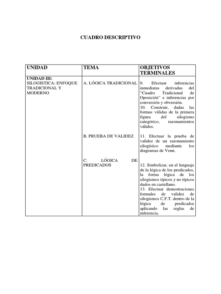 Unidad III | PDF | Proposición | Lógica de primer orden