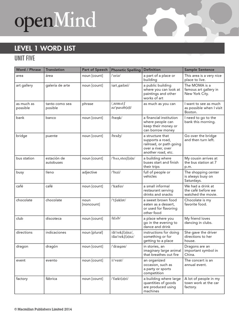 OpenMind 1 Unit 5 Wordlist - Spanish-1 | PDF | Noun | Part Of Speech