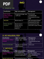 ICM - 2019 Essential Competencies For Midwifery Practice | PDF ...