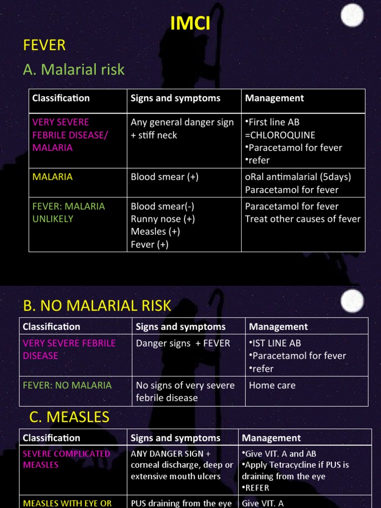 IMCI to cd | Transmission (Medicine) | Malaria