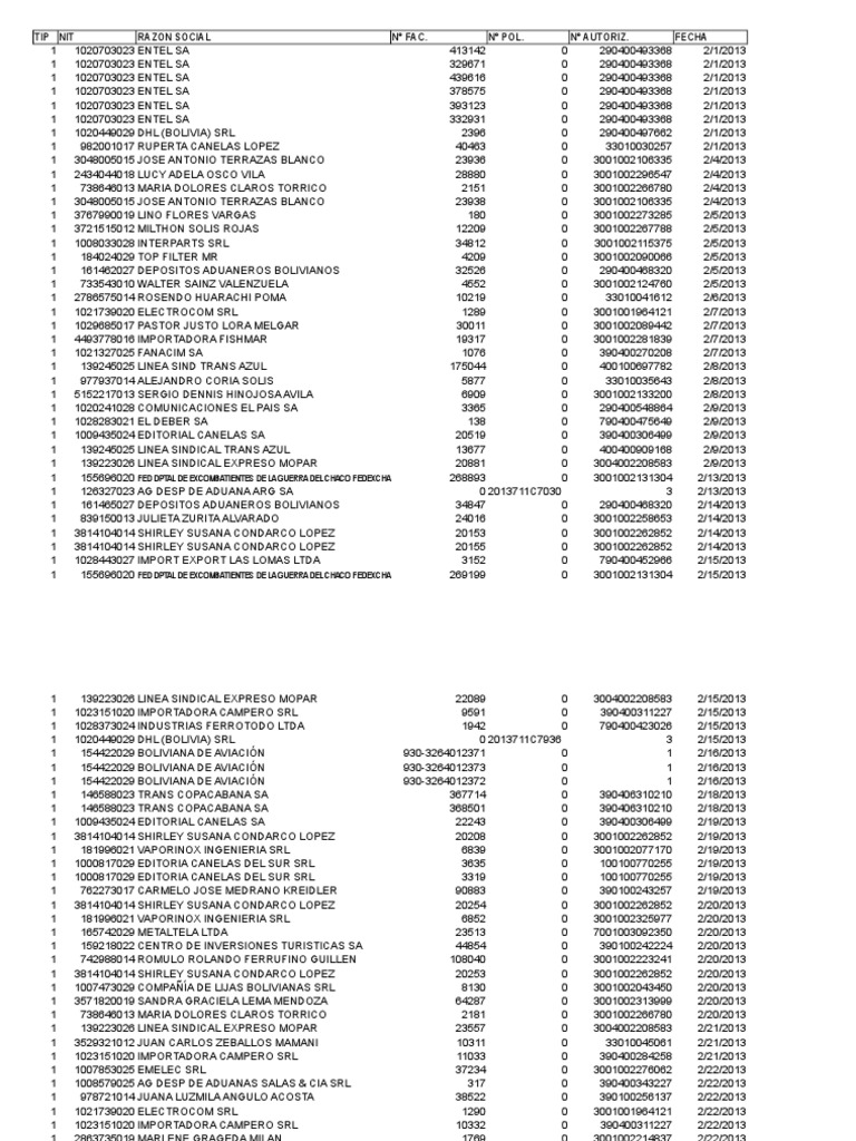 Formato Libro COMPRAS IVA | PDF