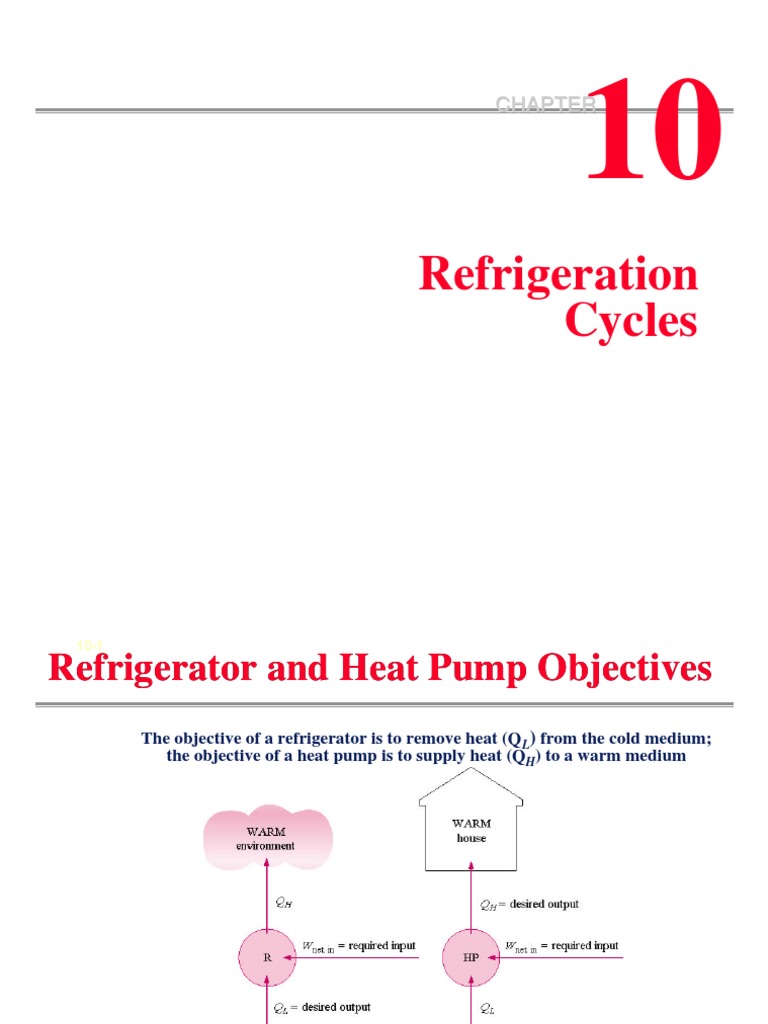 Heat Pump Cycle | PDF | Thermodynamics | Heat Transfer