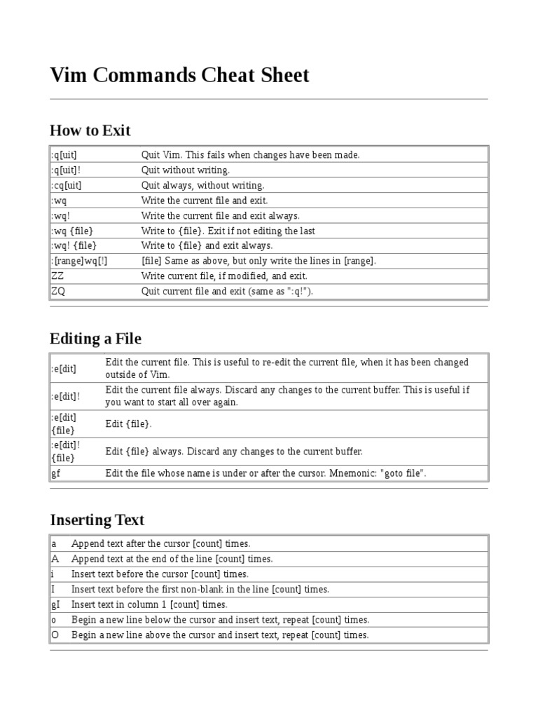 Vim Commands Cheat Sheet: How To Exit | PDF | Computer Programming | Areas Of Computer Science