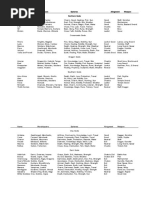 Warhammer 40k-Tau-Lexicon | PDF | Nature