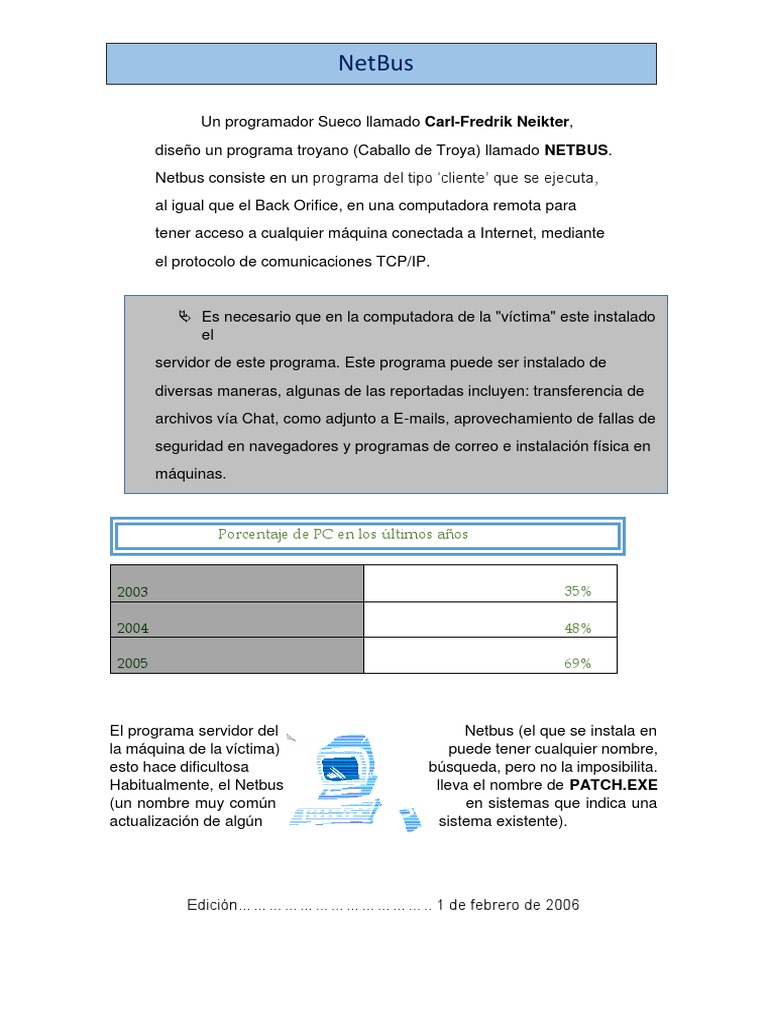 Programa troyano NetBus: Funcionamiento y Riesgos | PDF | Informática