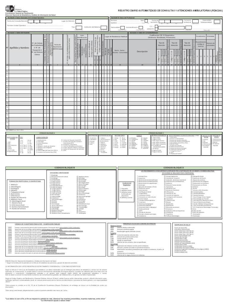 Registro diario de consultas y atenciones ambulatorias en unidades de ...