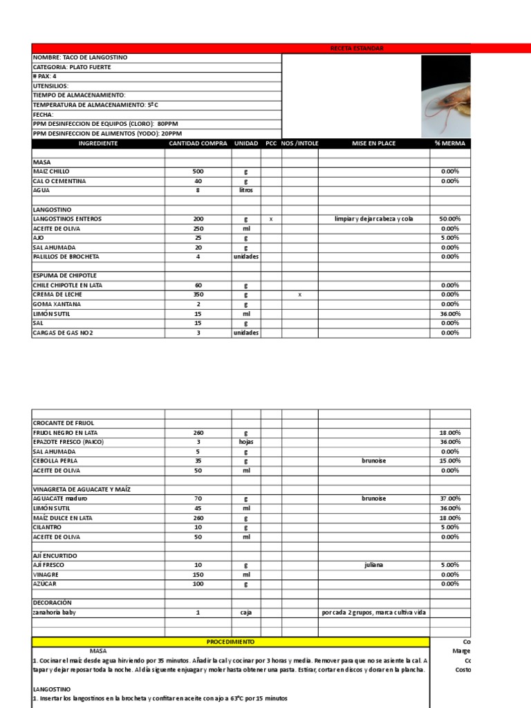 Receta Costeada Clase 1 | PDF | Crema | Decapado