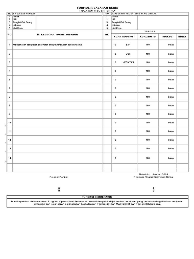 Contoh SKP Pegawai Negeri Sipil | PDF