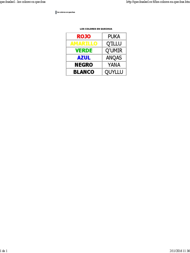 Los Colores en Quechua | PDF | Color | Materiales artisticos