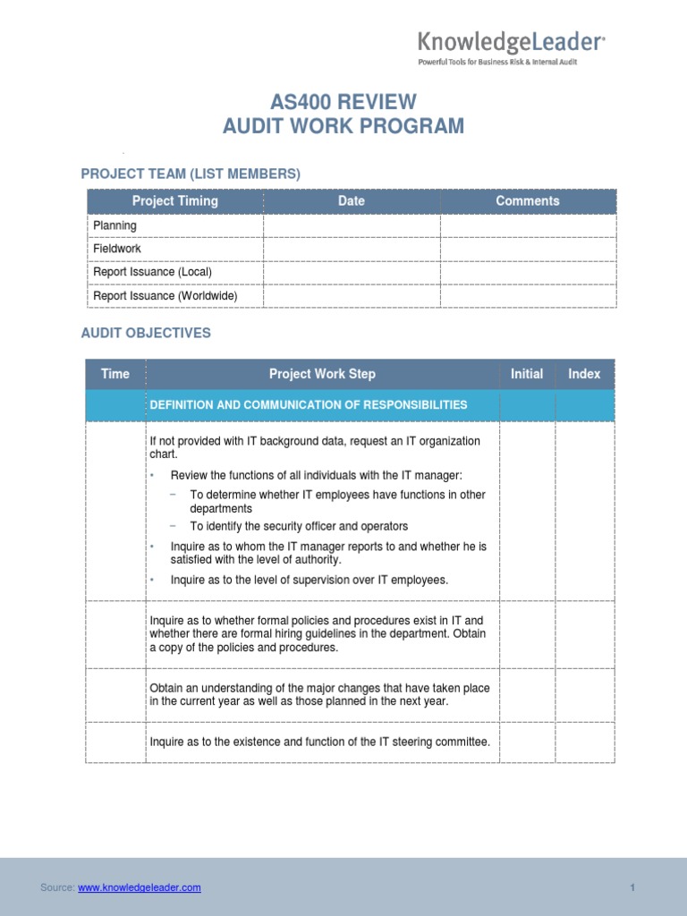 AS400 Review Audit Work Program | PDF | Password | Backup