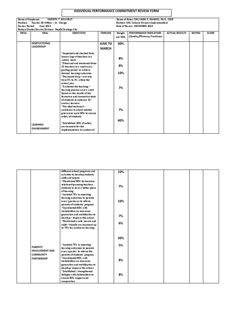 Emerita's Individual Performance Commitment Review Form | PDF ...