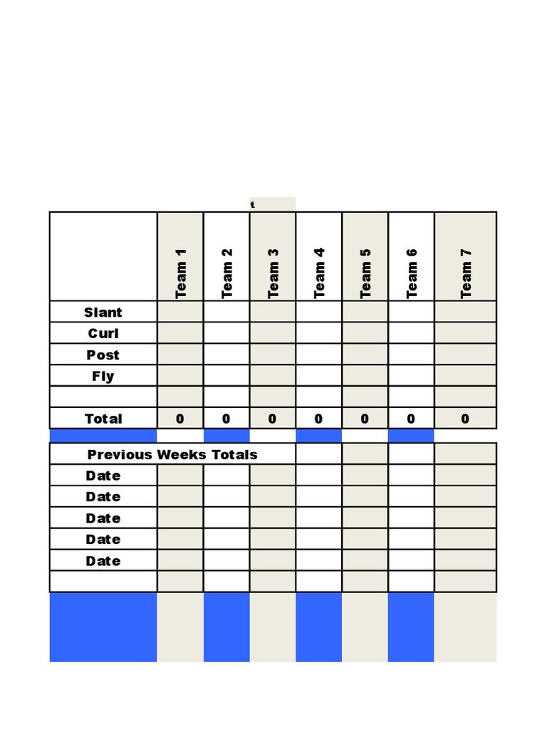 Slant Curl Post Fly Total 0 0 0 0 0 0 0 Previous Weeks Totals Date Date ...