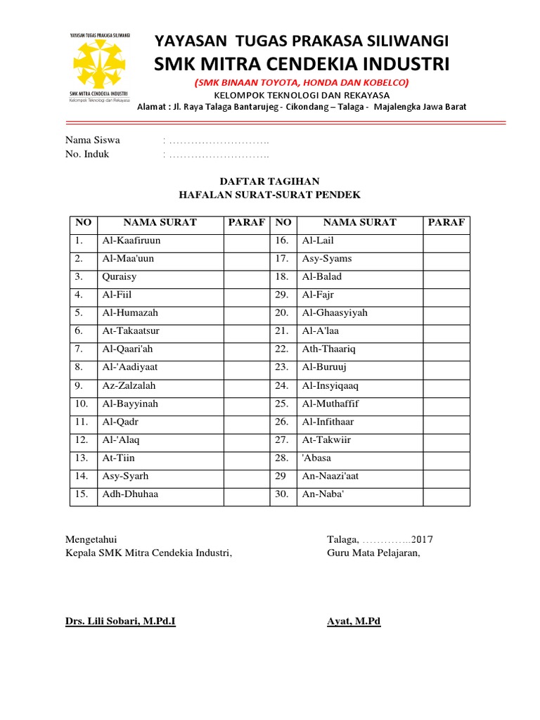 Hafalan Surat Pendek | PDF
