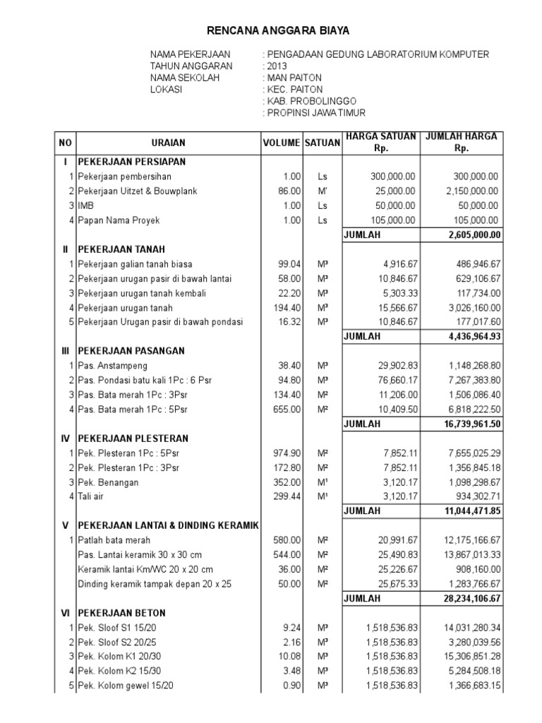 RAB LAB. Komputer 2017 | PDF
