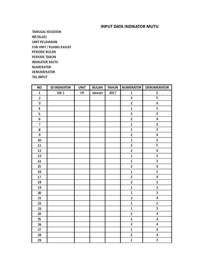 Format Validasi Data | PDF