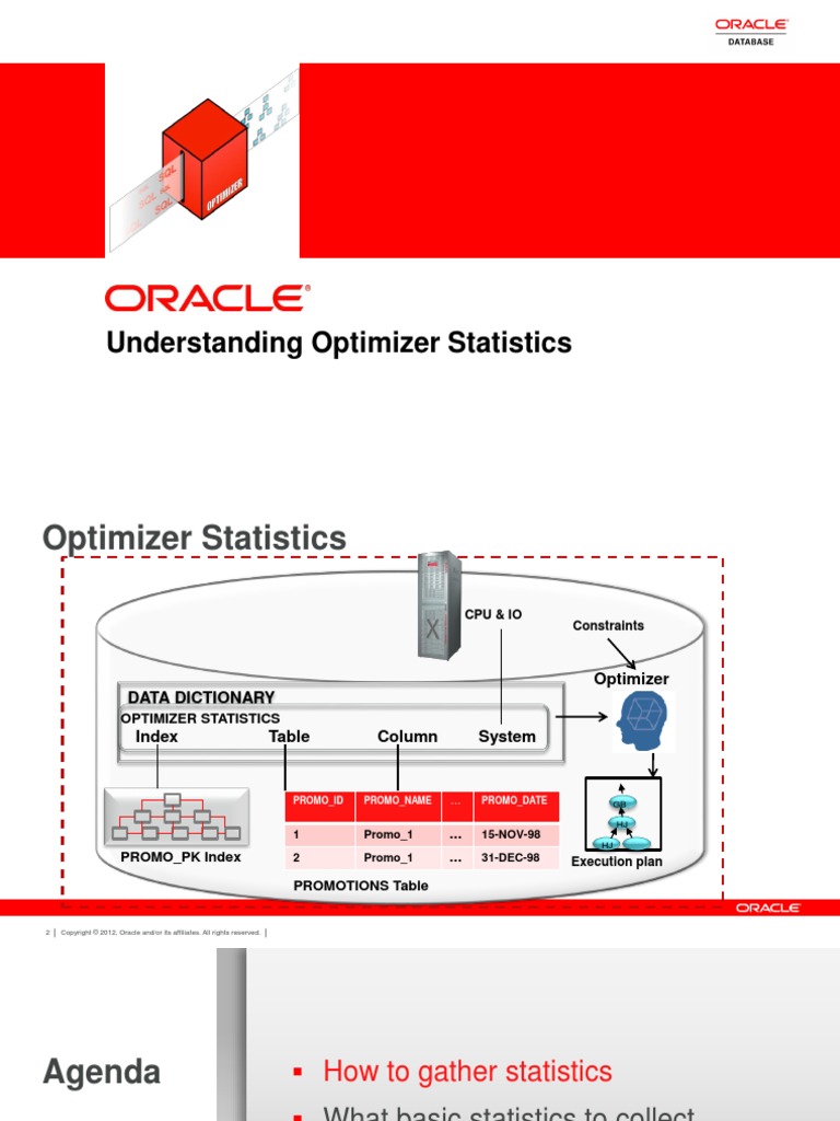One Day Optimizer Workshop Part1 Understanding Statistics Pdf Oracle Database Database Schema