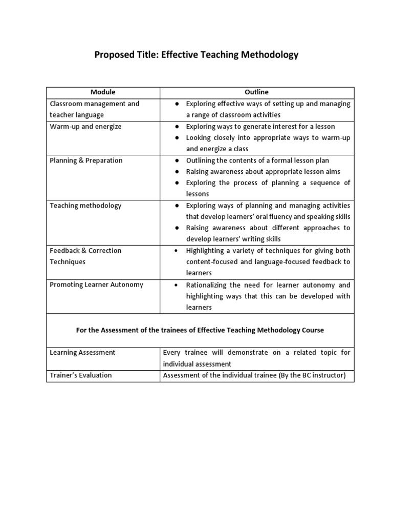 Effective Teaching - Outline Draft | PDF
