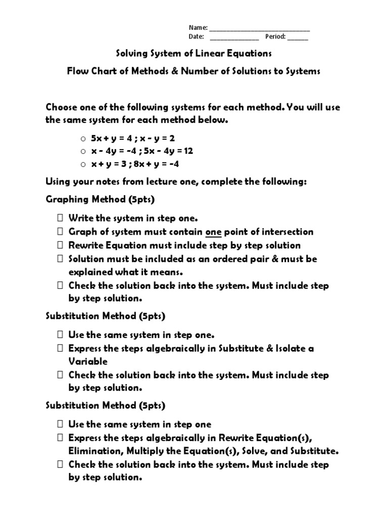Flow Chart for Solving Linear Equations | PDF | System Of Linear ...