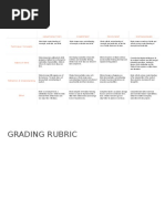 Drawing Rubrics General | PDF | Drawing | Psychology
