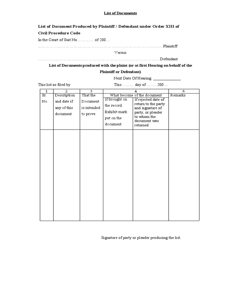 List of Documents | PDF