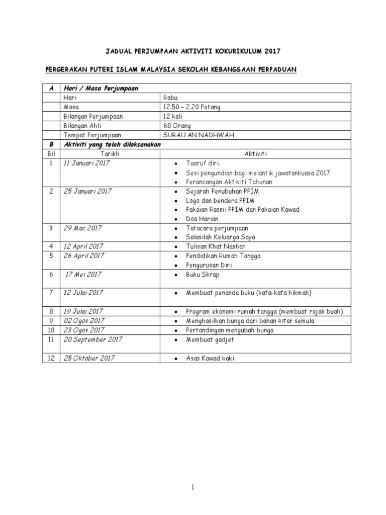 Jadual Perjumpaan Aktiviti Ppim | PDF