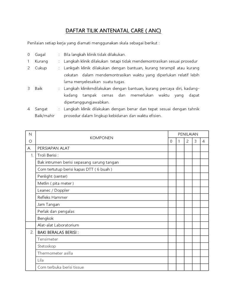 Daftar Tilik ANC | PDF
