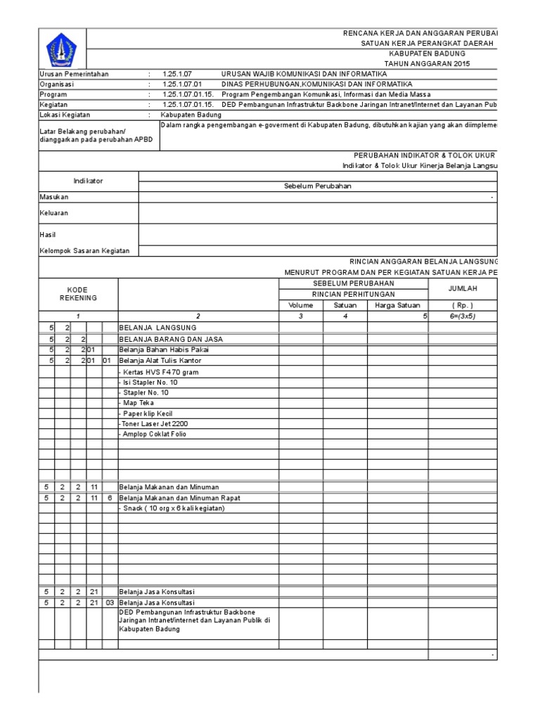 Rencana Anggaran 2015 Badung | PDF