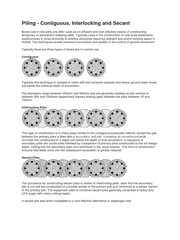 Piling - Contiguous, Interlocking and Secant | PDF
